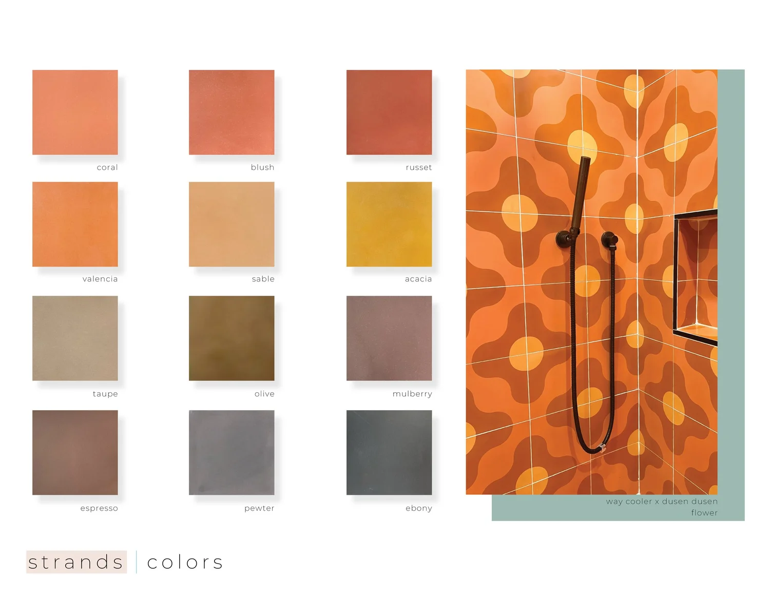 concrete collaborative