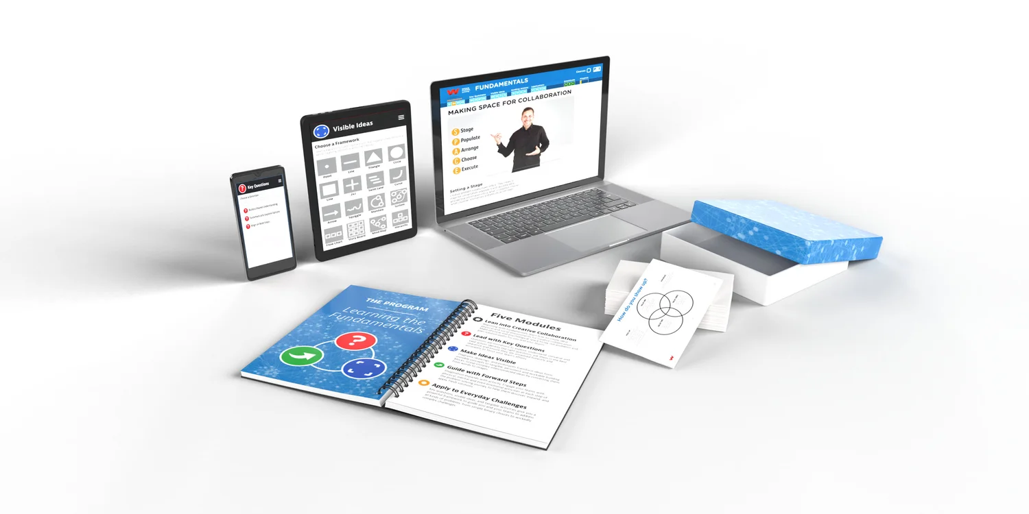 Wicked Problem Solving