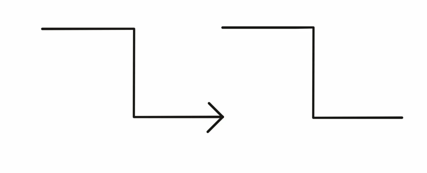 Meanings of commonly used HVAC control symbols — STOUT MEP