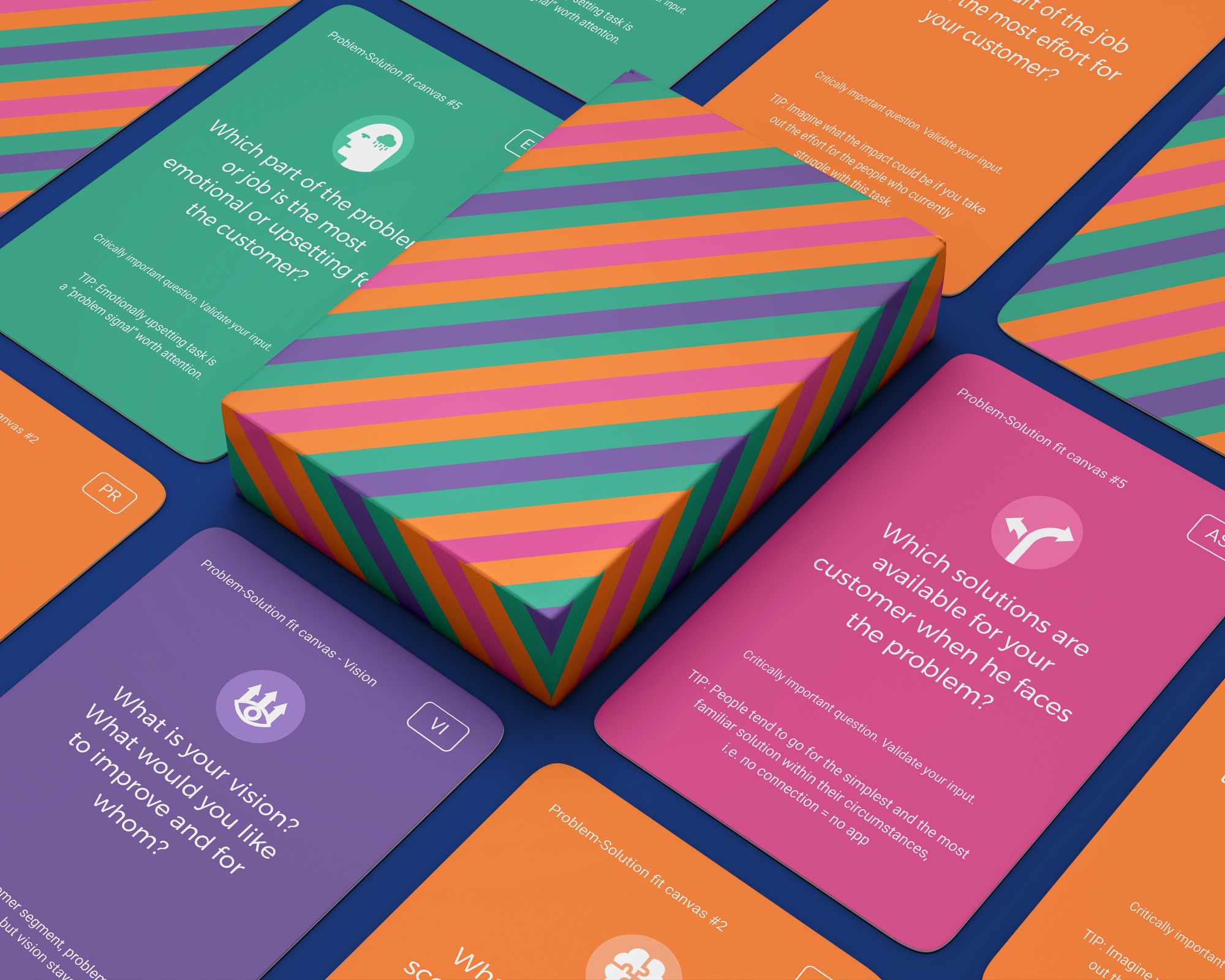 Problem-Solution fit canvas — IdeaHackers.network