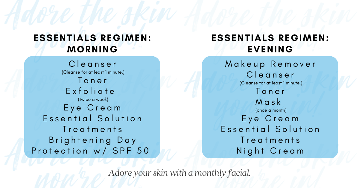 What's My Skin Type — Aara's Essentials