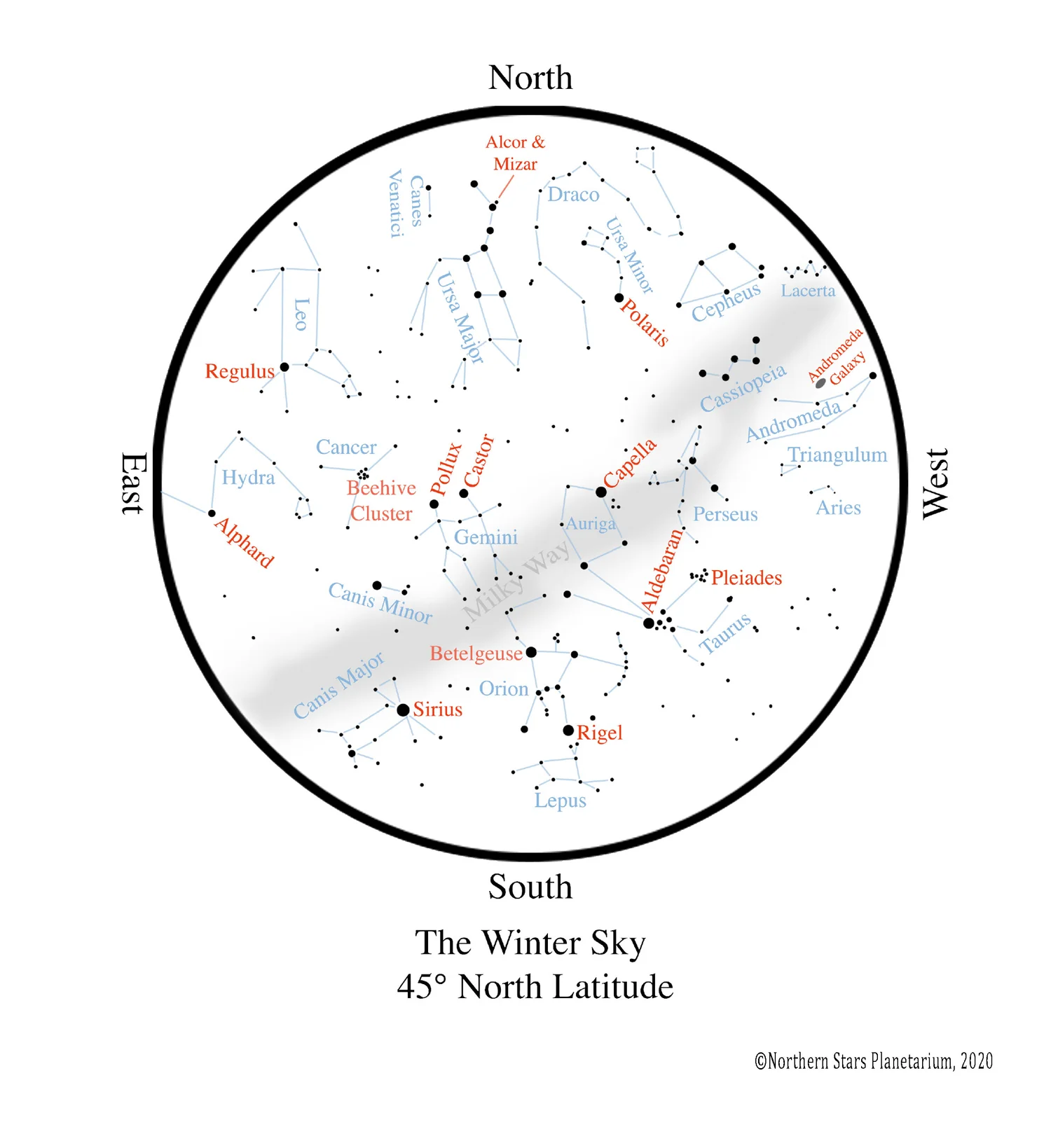 General 2 — Northern Stars Planetarium