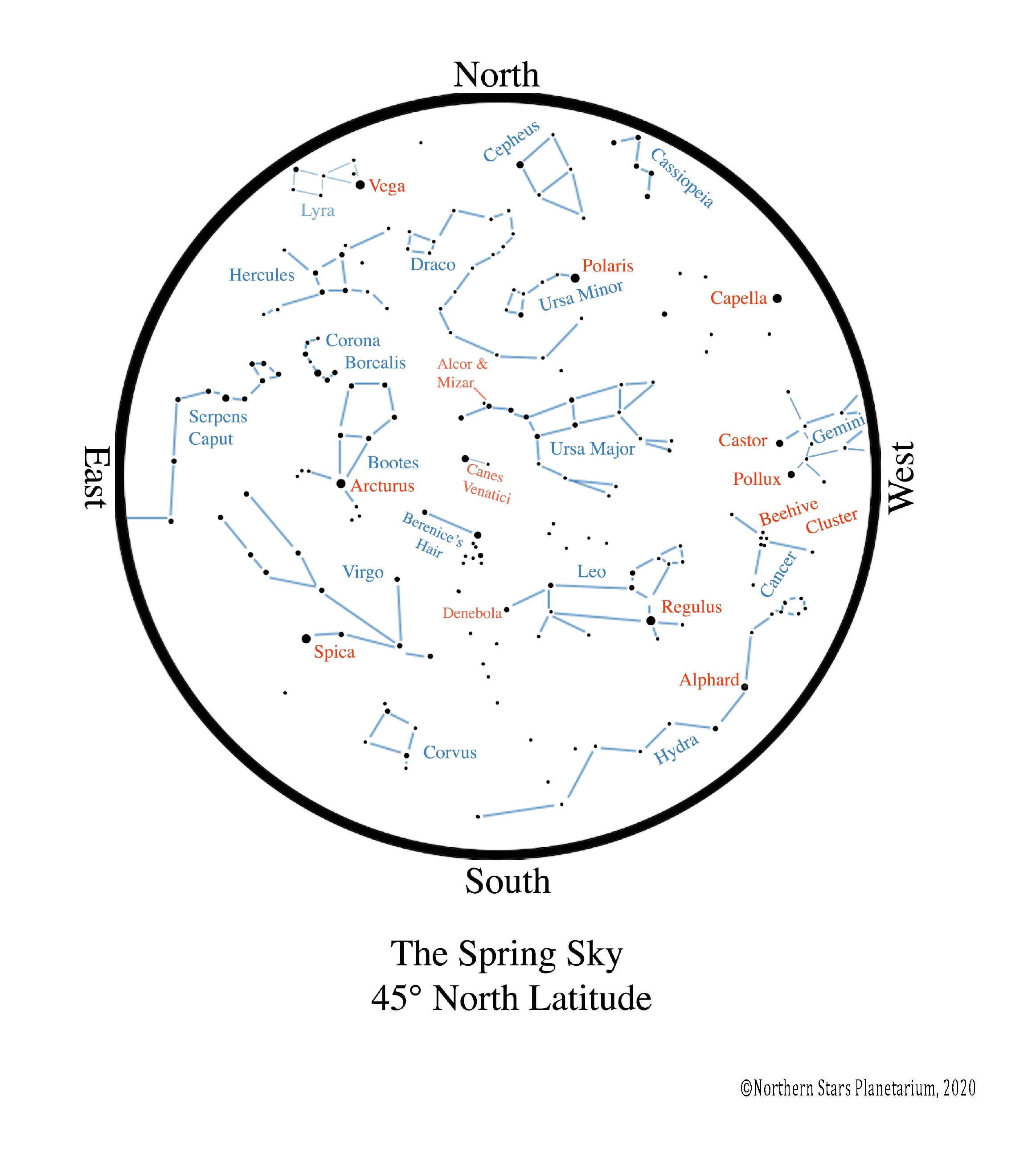 General 2 — Northern Stars Planetarium
