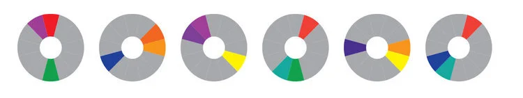 A Beginners Guide To Color Theory — Specht & Co. Creative Studio