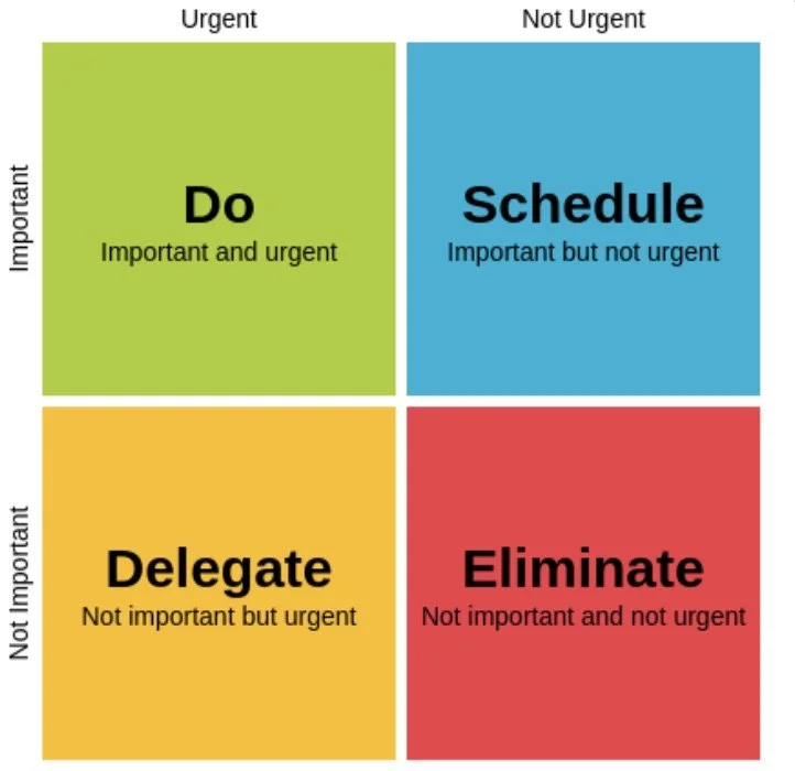 How to Stop Feeling Like Everything Is Urgent — Lauren Cowley ...