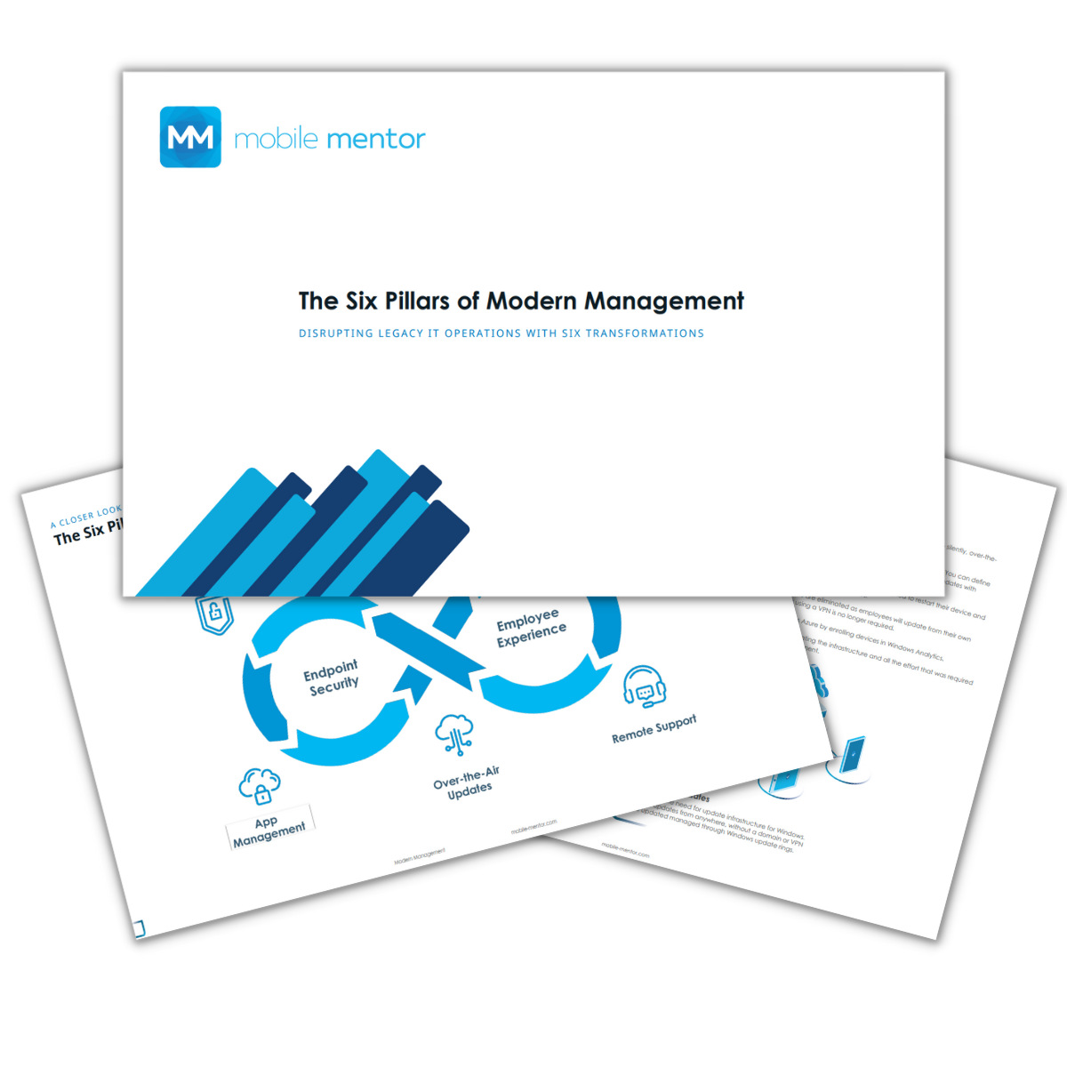 How to Achieve Success with Modern Endpoint Management — Mobile Mentor