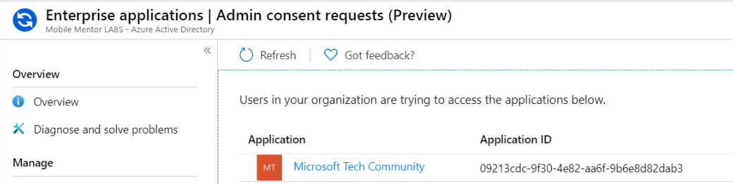 Azure Admin Consent and Shadow IT — Mobile Mentor