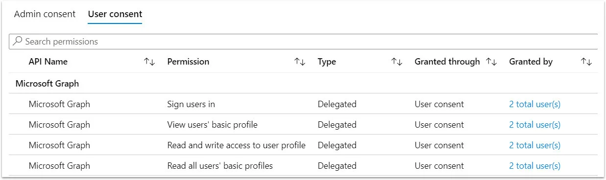 5 tips for successfully implementing Azure Admin Consent — Mobile Mentor