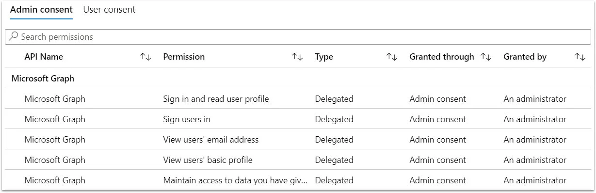 5 tips for successfully implementing Azure Admin Consent — Mobile Mentor