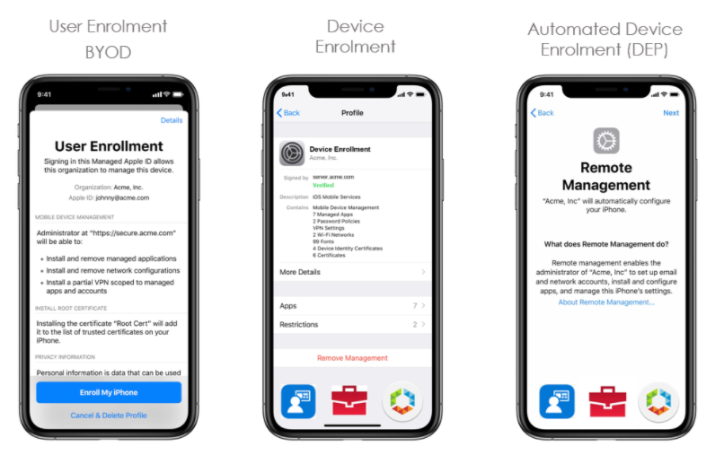 BYOD – The Era of User Privacy — Mobile Mentor