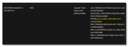 Enable Automatic Enrollment into Microsoft Intune — Mobile Mentor