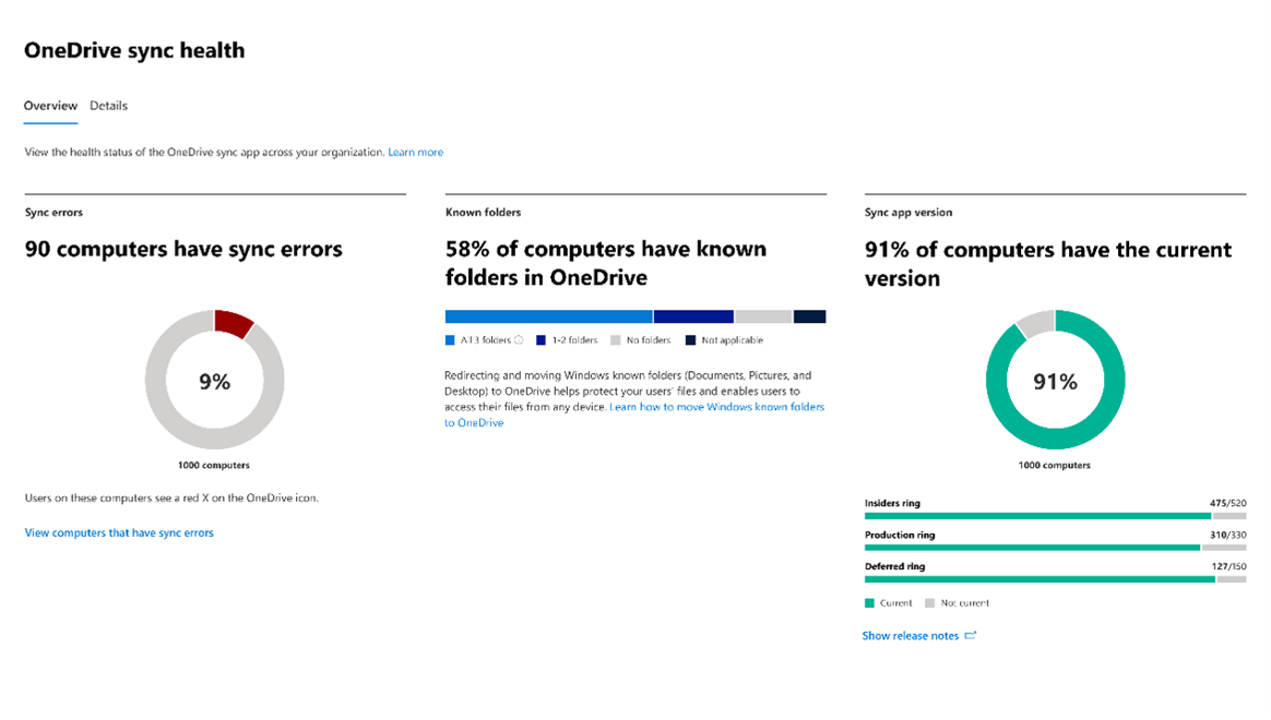 How to View and Configure the OneDrive Sync Health Dashboard — Mobile ...