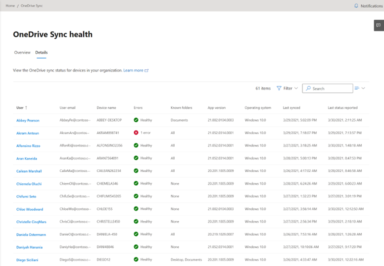 How to View and Configure the OneDrive Sync Health Dashboard — Mobile ...