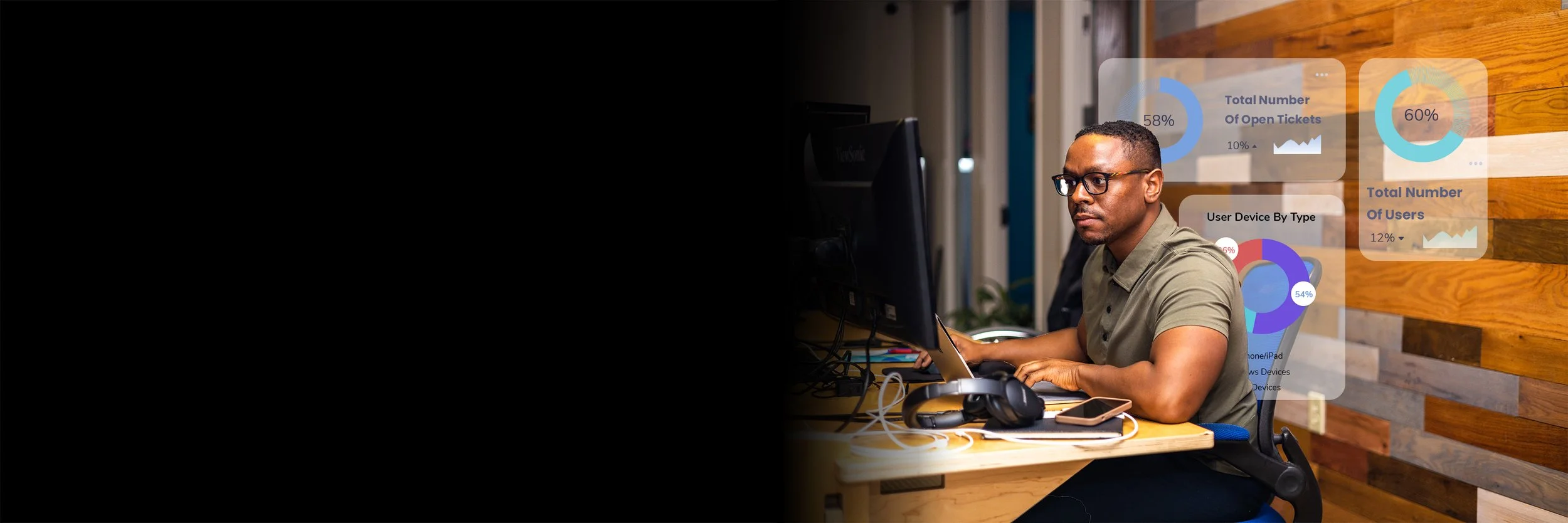 Mobile Mentor - Endpoint MSP | Balance Security and User Experience