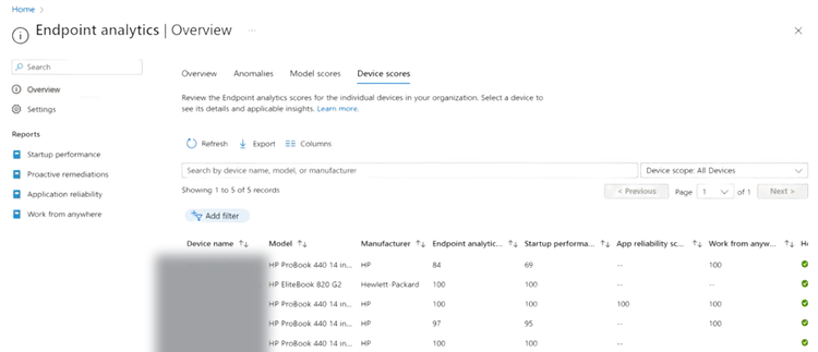 Exploring Endpoint Analytics and Proactive Device Monitoring — Mobile Mentor