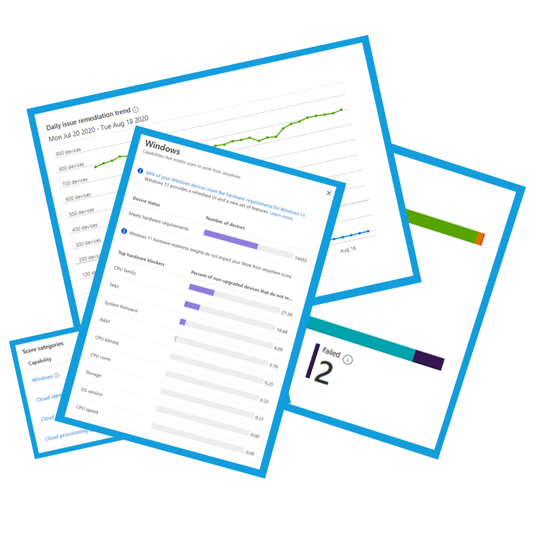 Intune for Windows, Implementation & Management — Mobile Mentor