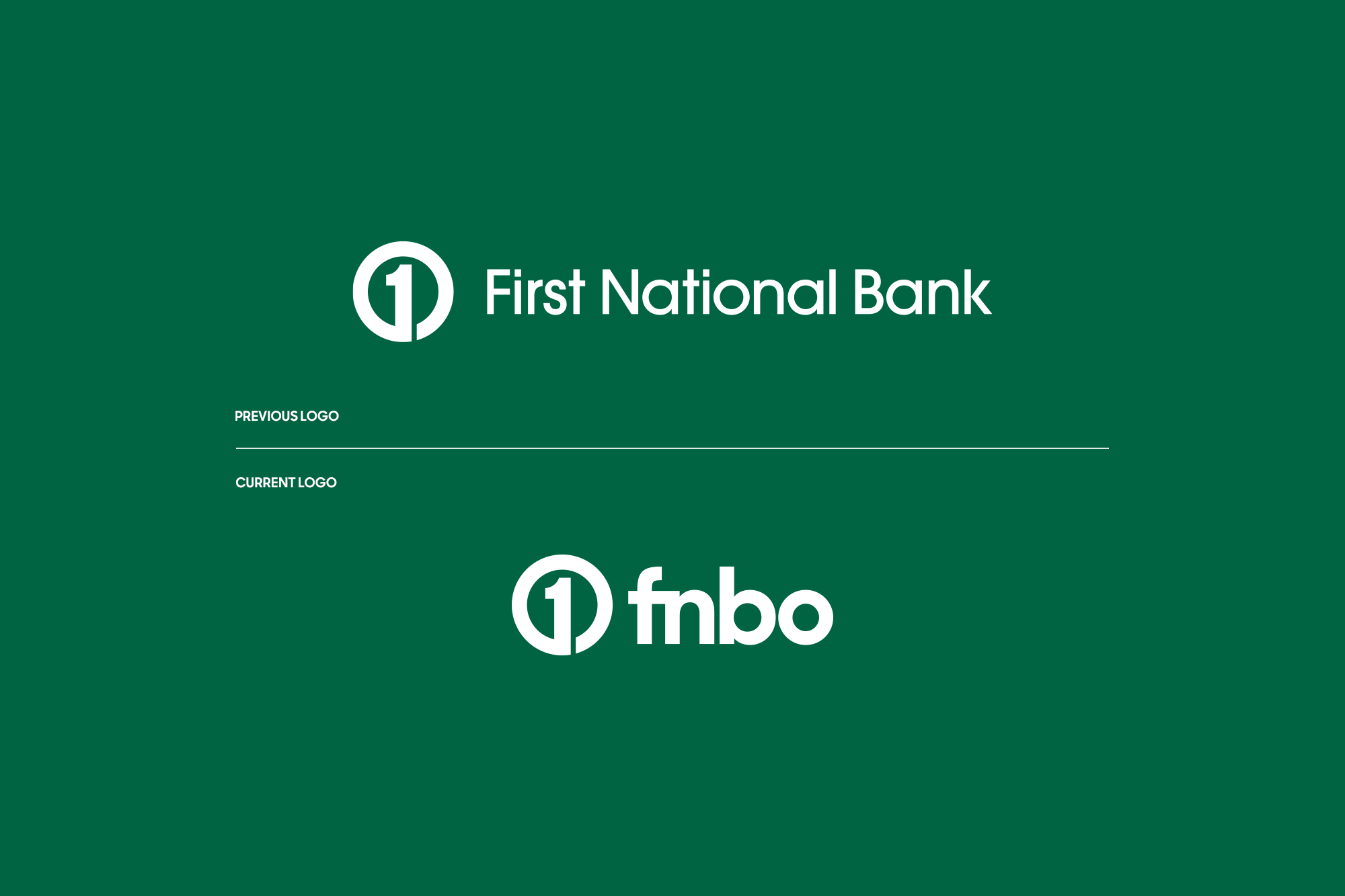 FNBO Rebrand — Daake