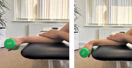 Repetitive Strain Injuries of the wrist and hand - First Line Physio