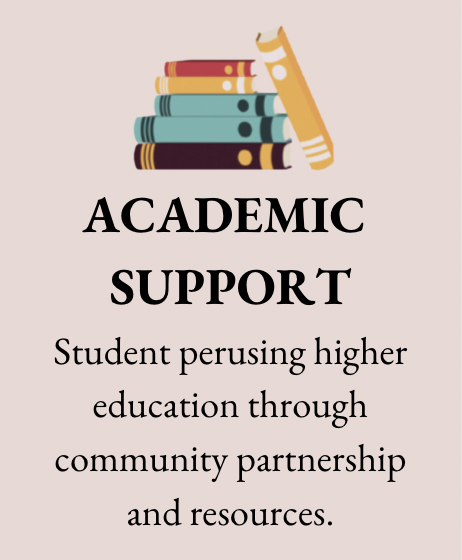 The Foundation House | Support Young Adults - Get Involved Today ...