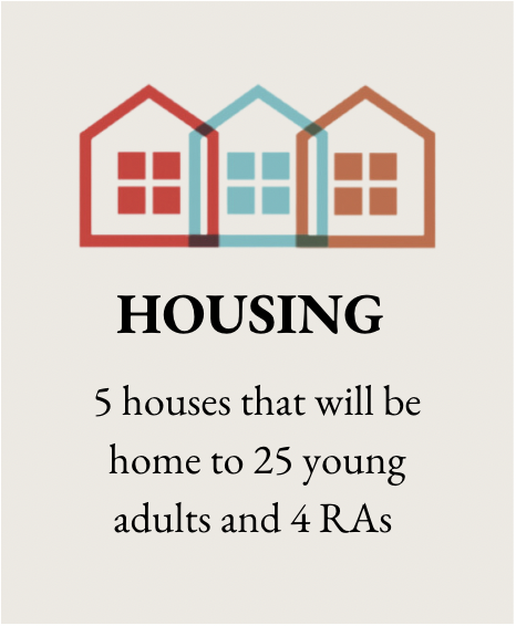 The Foundation House | Support Young Adults - Get Involved Today ...