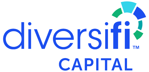 Trading Windows: Explained — DiversiFi Capital