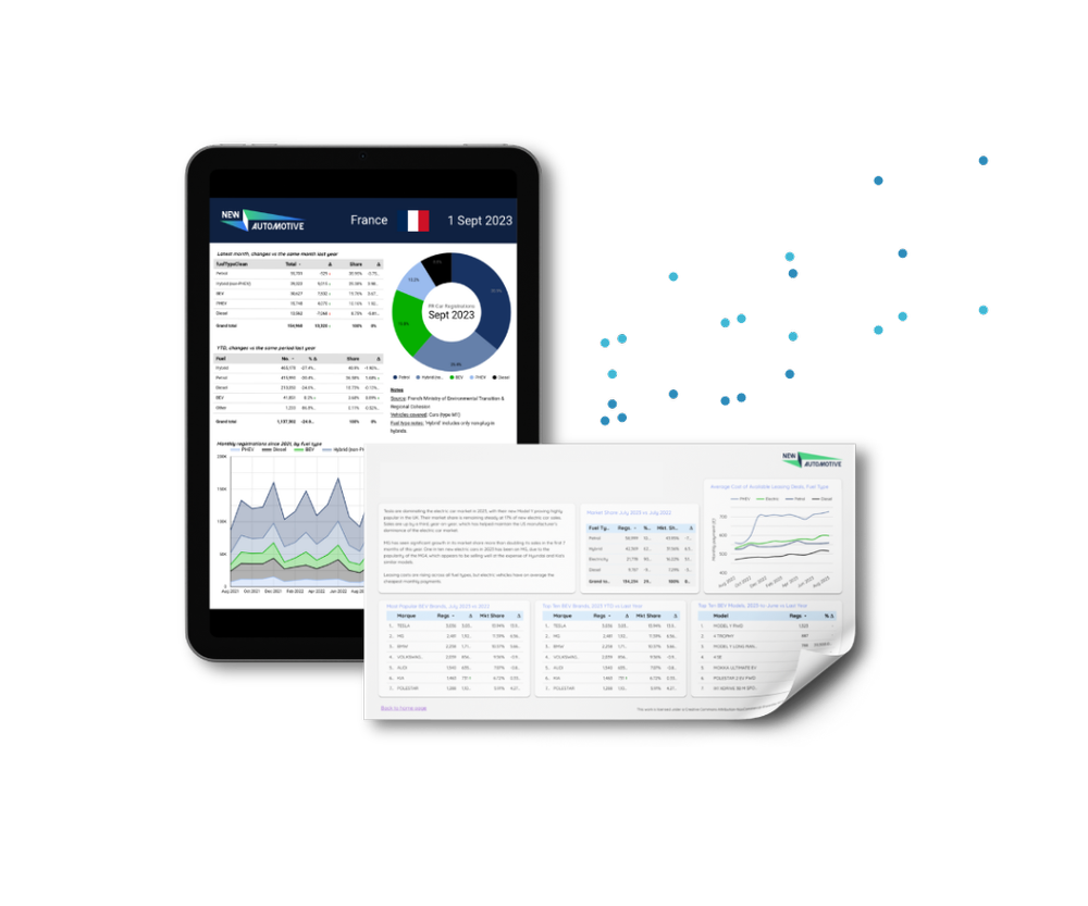 New AutoMotive's Global EV Tracker — New AutoMotive