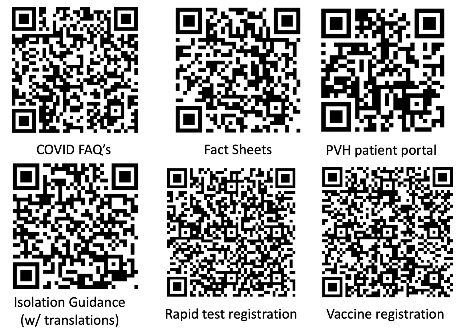 Medical Documentation — Project Vision Hawaii