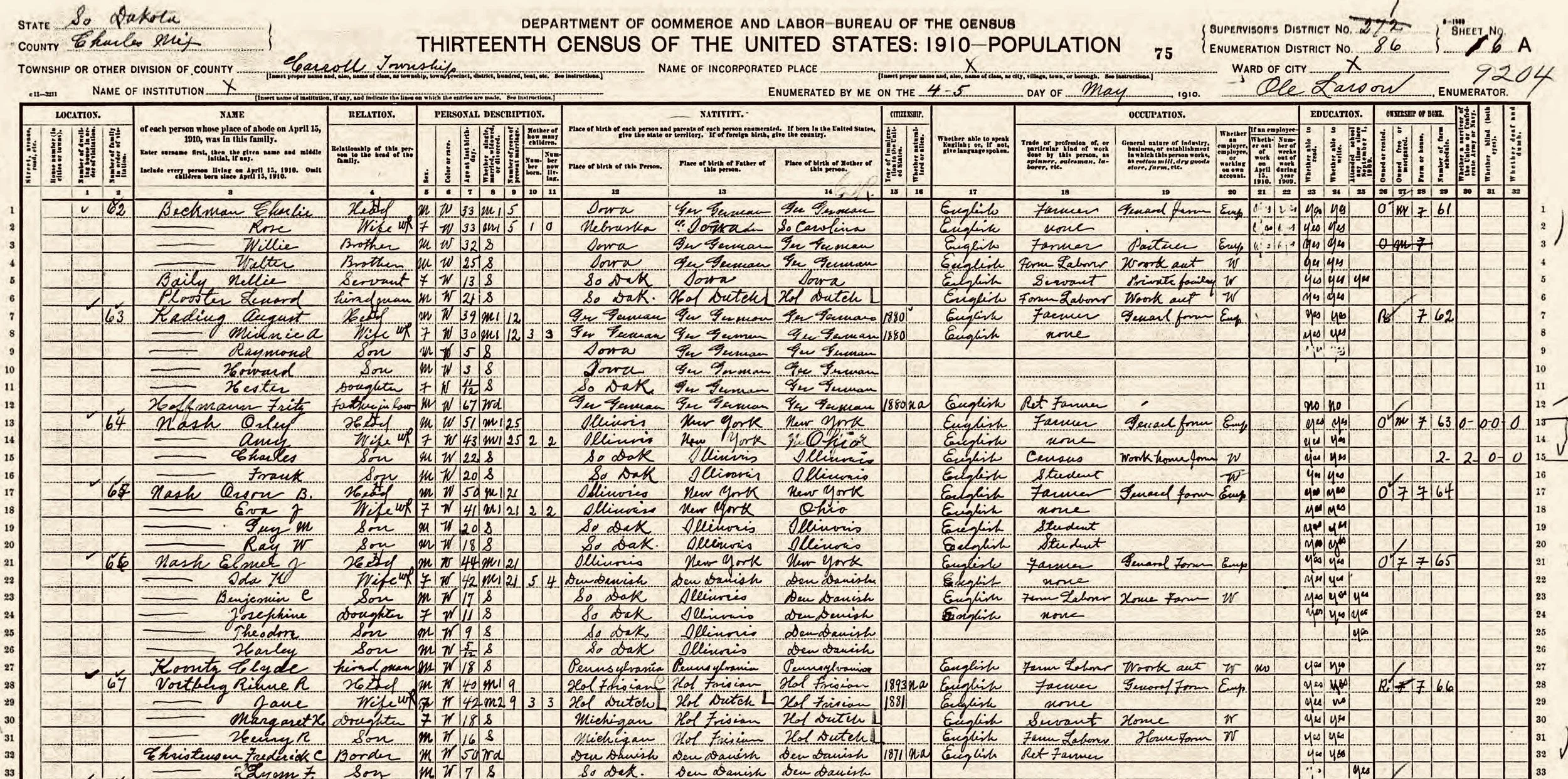 Elmer James Nash - Ida Kate Christensen Part Two — John Laird Genealogy