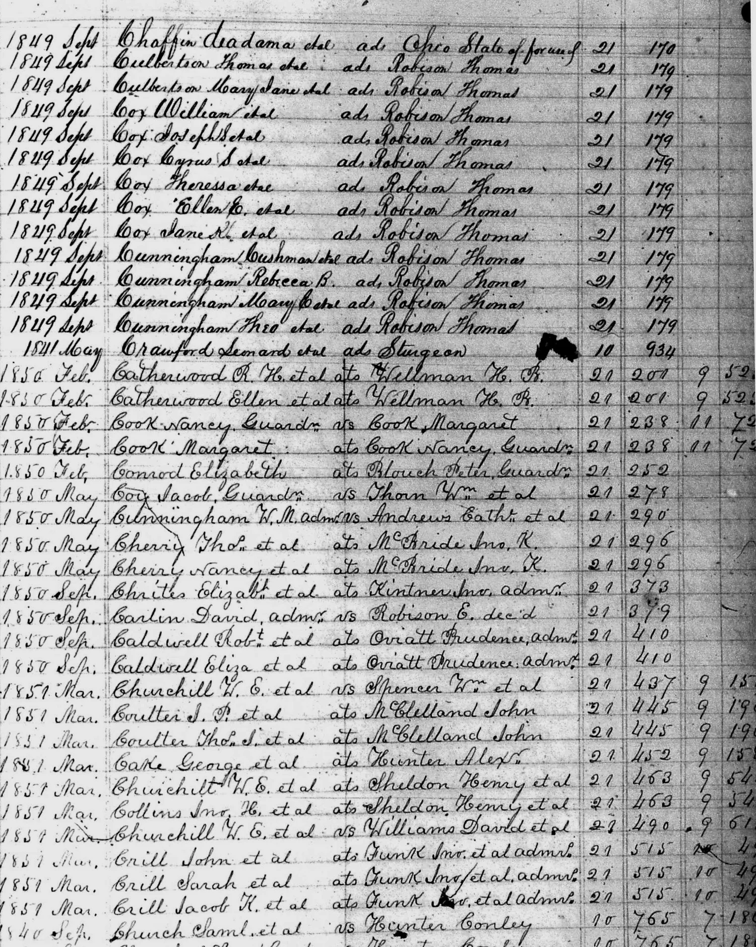 John Crill - Sarah Murdock — John Laird Genealogy
