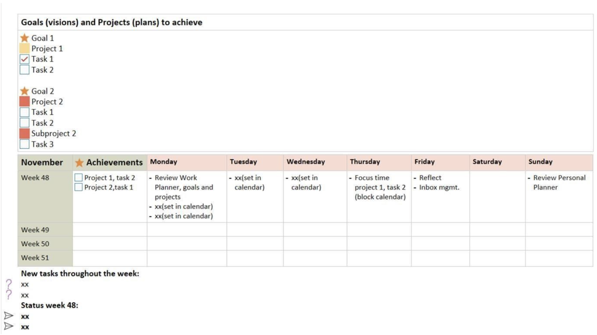 How I Structure My Workweek by Randie Atto — Business & Dreams