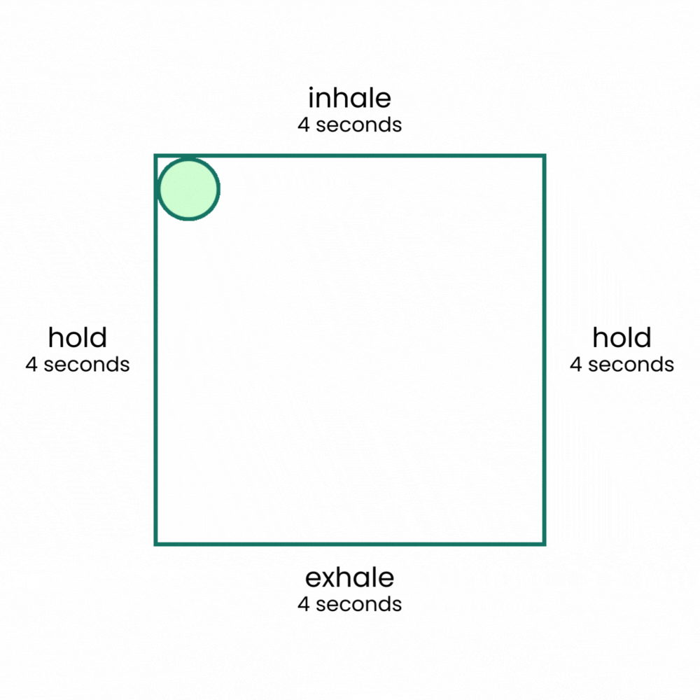 Easy as breathing | Lake Pointe Wellness | Minneapolis, MN