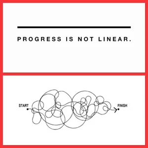Progress Isn’t Linear, So Give Yourself a Break — Azul Cora Wellness ...