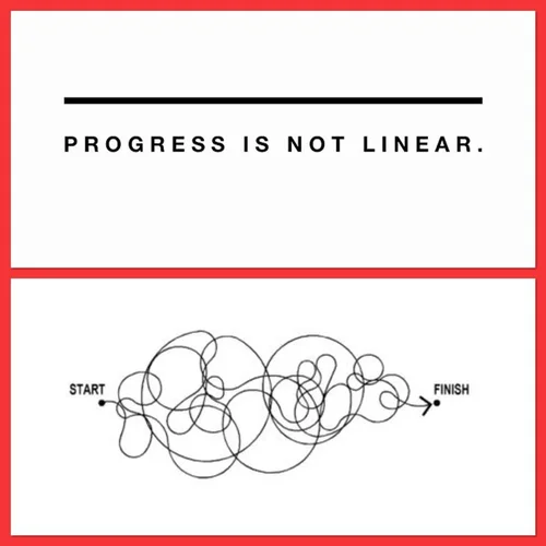 Progress Isn’t Linear, So Give Yourself a Break — Azul Cora Wellness ...