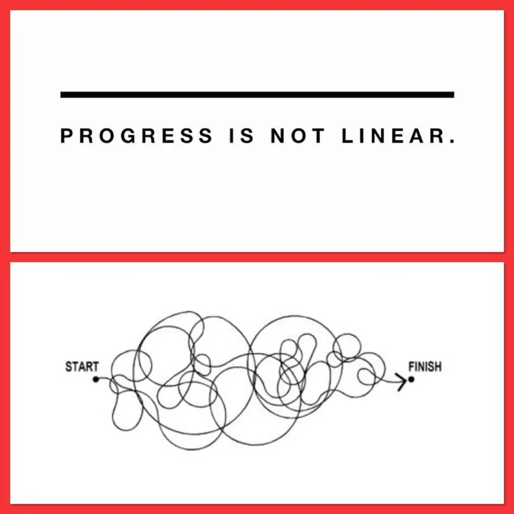Progress Isn’t Linear, So Give Yourself a Break — Azul Cora Wellness ...