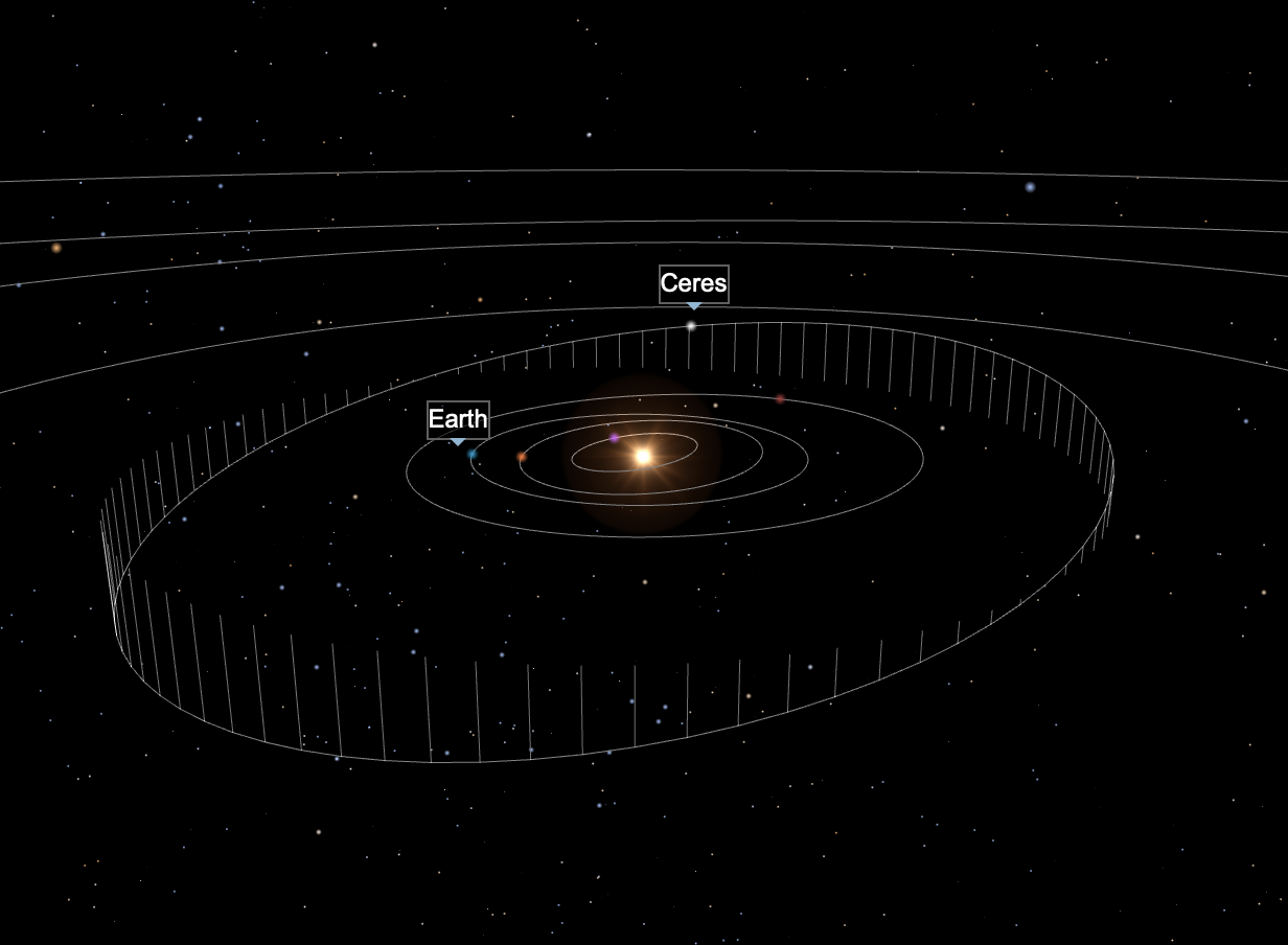 Asteroid Ceres #1 — EMPRESS ATLANTIS