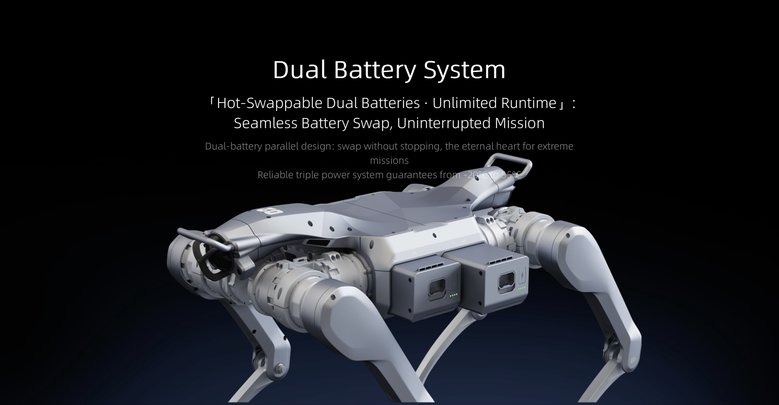 Unitree Go2 Edu | Roboworks