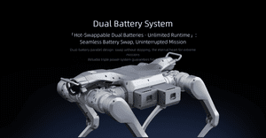 Unitree Go2 | Roboworks