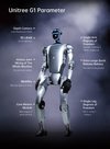 Unitree G1 | Roboworks