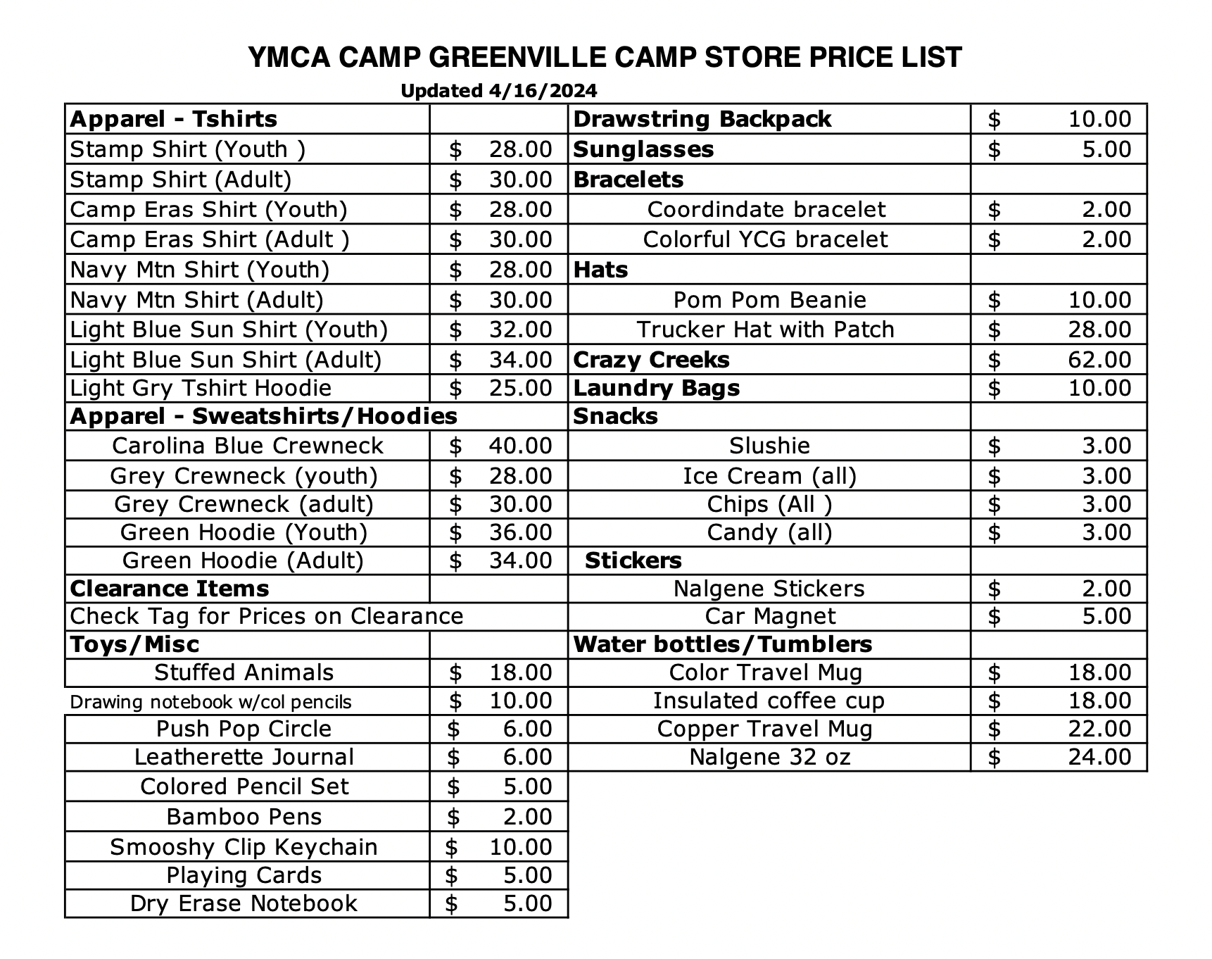 Online Camp Store — YMCA Camp Greenville