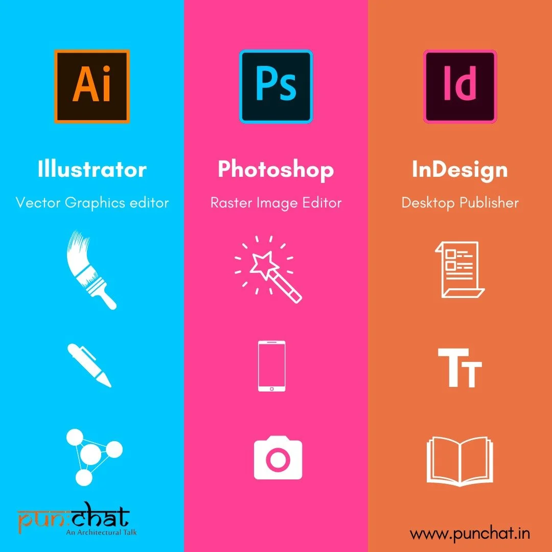 The Differences Between Illustrator And Indesign – HHCT