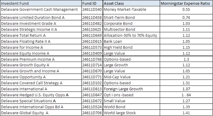 Penserv Plan Services 403(b) Retirement Plan Platform — K-12 Financial ...