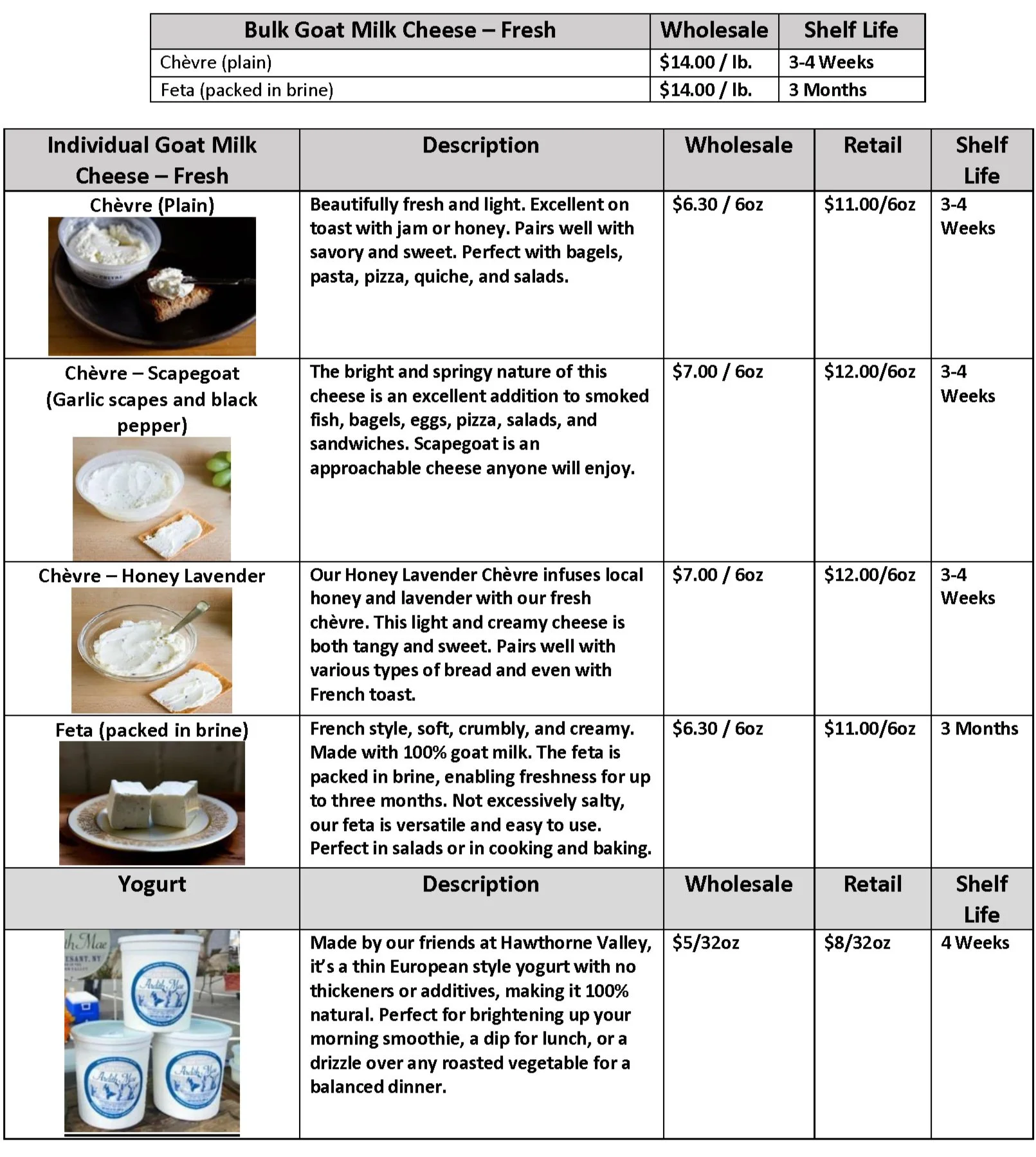 Wholesale — Ardith Mae Farmstead Goat Cheese