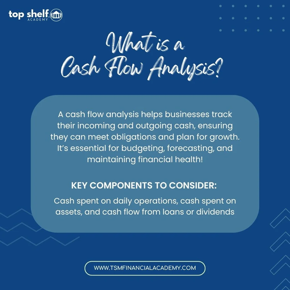 Top Shelf® Academy - Real Estate Financial Modeling Courses