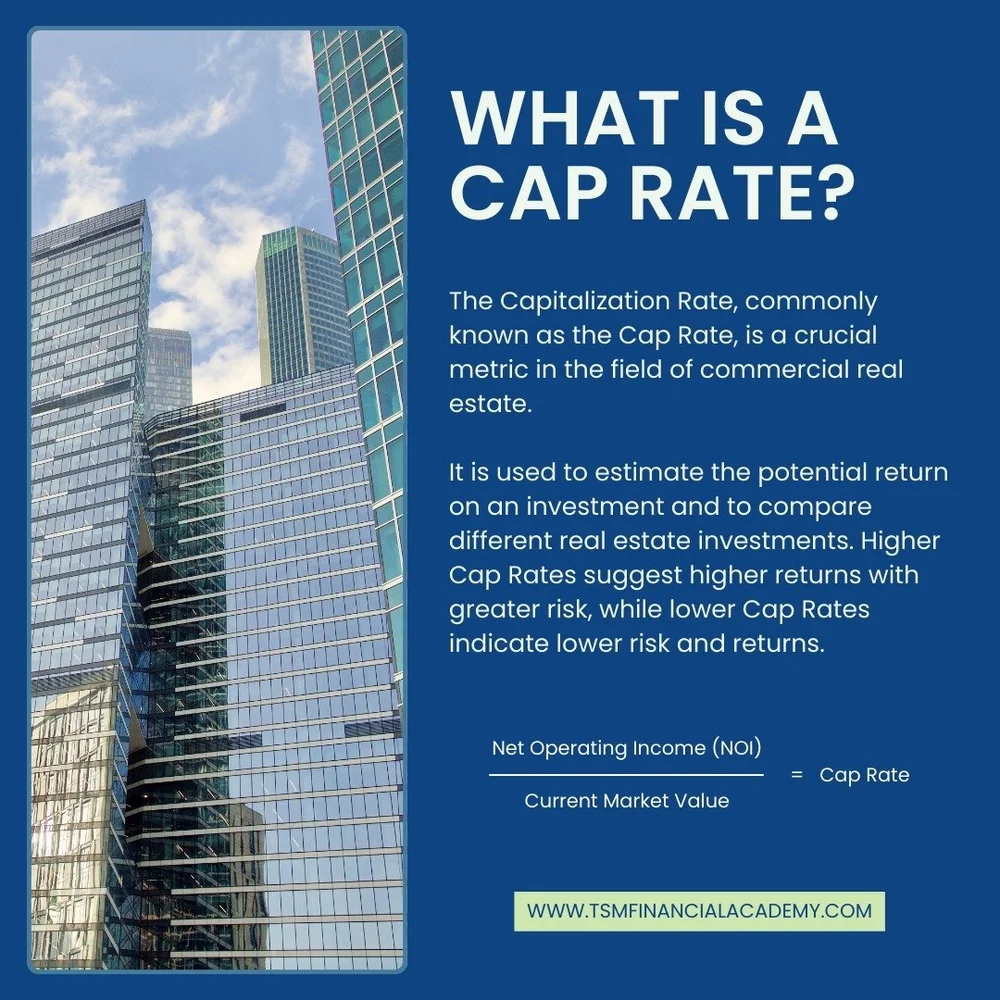 Top Shelf® Academy - Real Estate Financial Modeling Courses