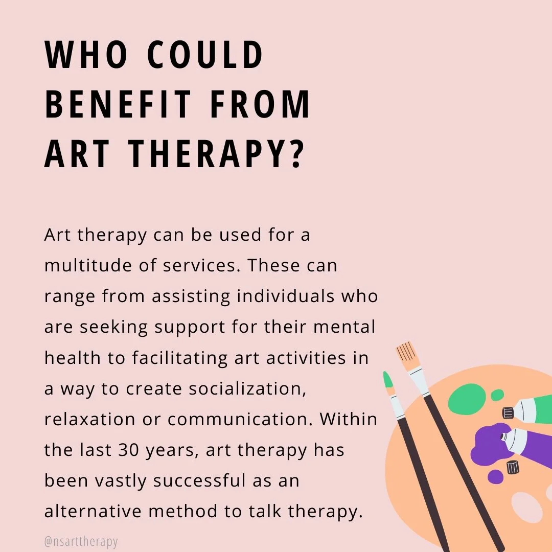 Art Therapy Infographic