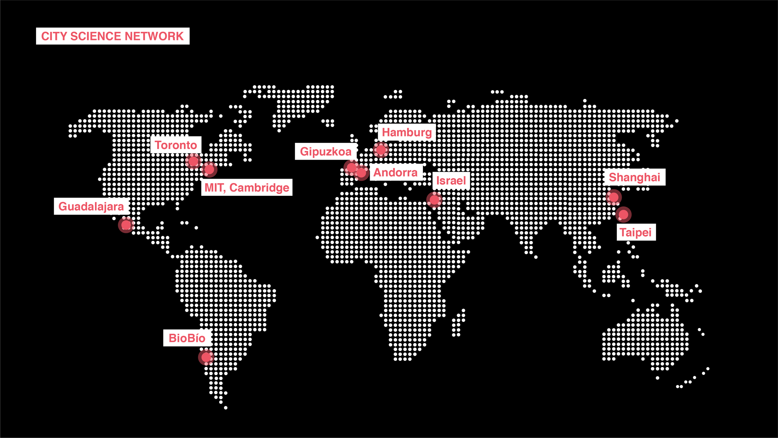 MIT City Science Network