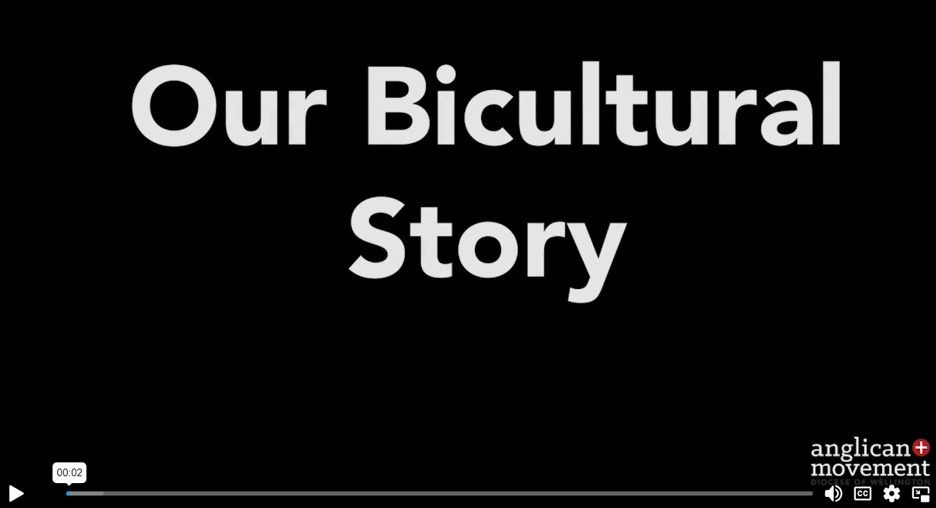 Videos — Anglican Movement