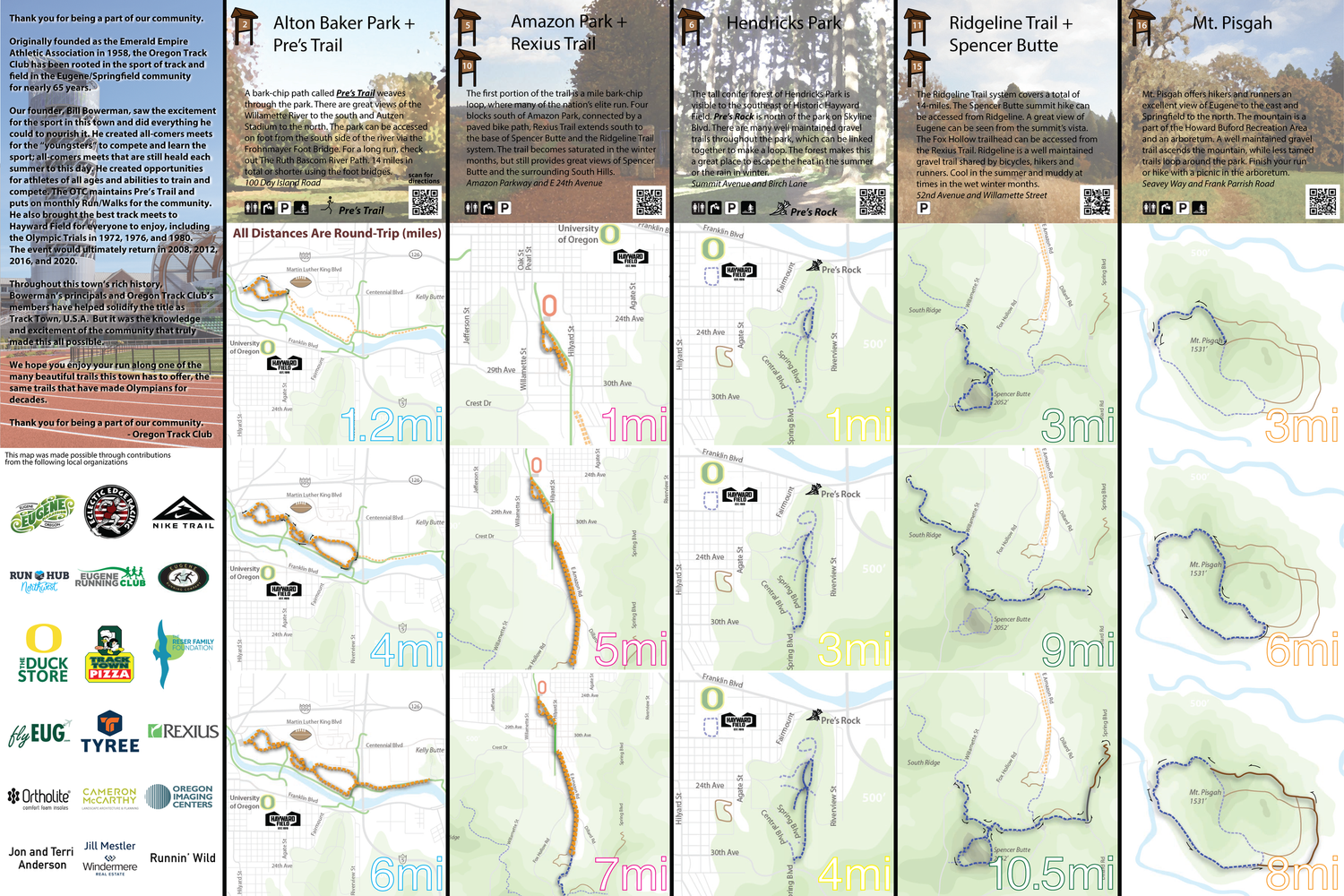 TrackTown Runner's Map — Oregon Track Club