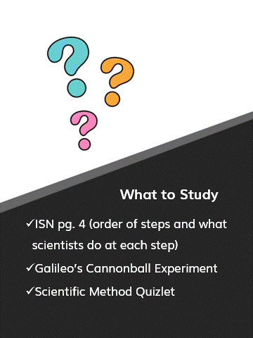 The Scientific Method — Celebrate Science