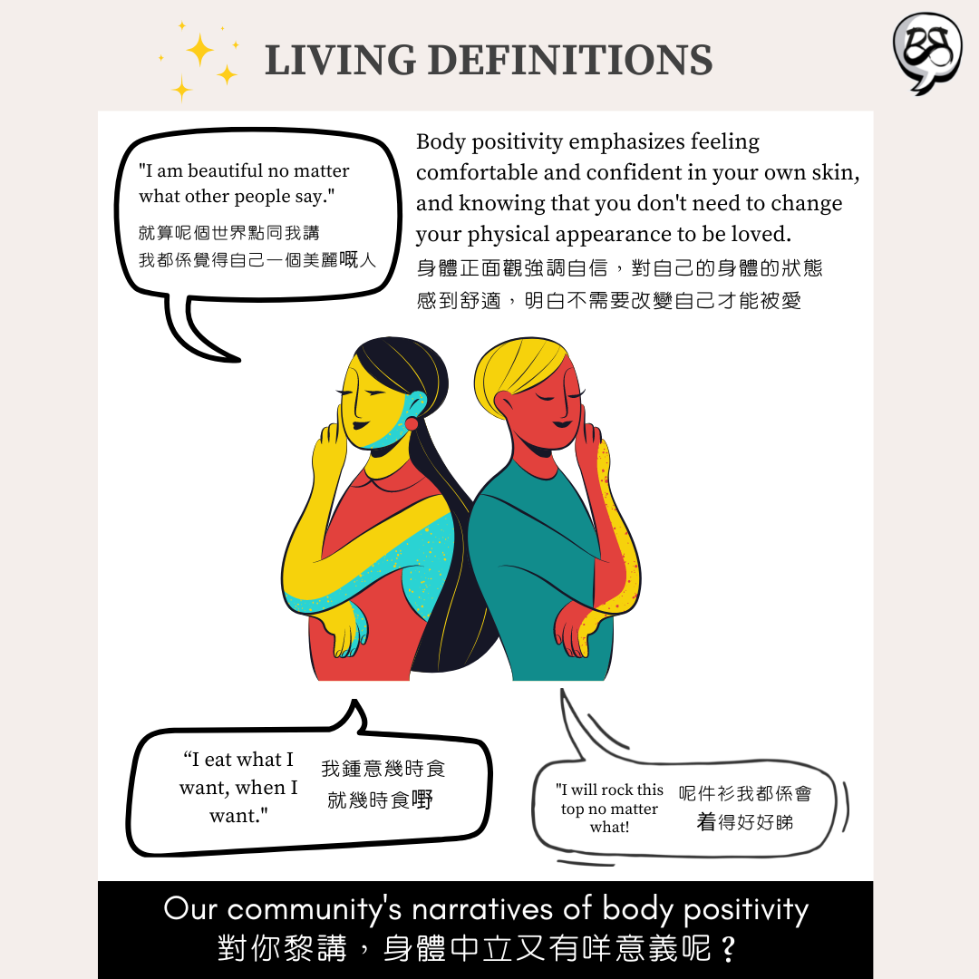 Body Positivity 身體正面觀 — Body Banter